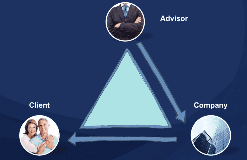 Our Company | Financial Advisors | Traverse City